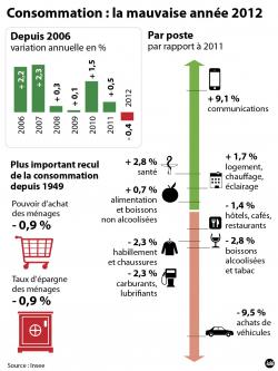 Lutter contre la mise en place d’un système qui repose sur un ...